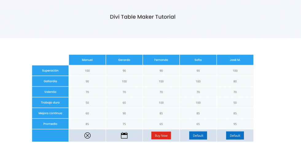 Cómo crear tablas responsive para Divi con Divi Table Maker | uxdivi
